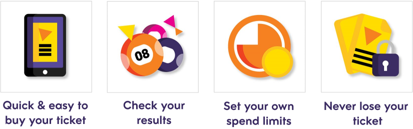 The Official Lotto NZ website