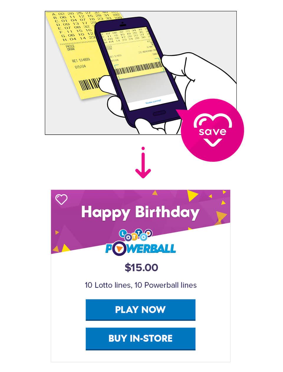 The Official Lotto NZ website