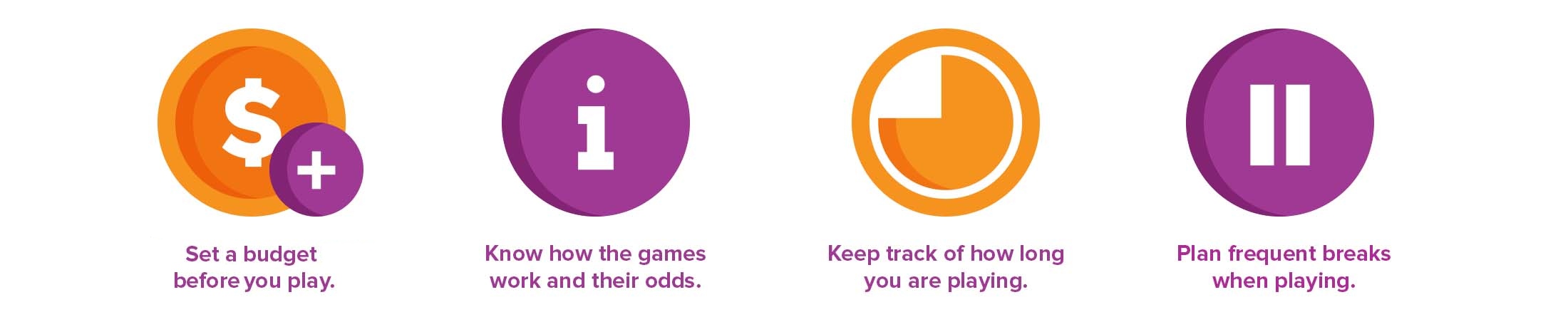 The Official Lotto NZ website